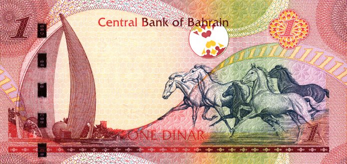 Bahrain new notes confirmed – BanknoteNews