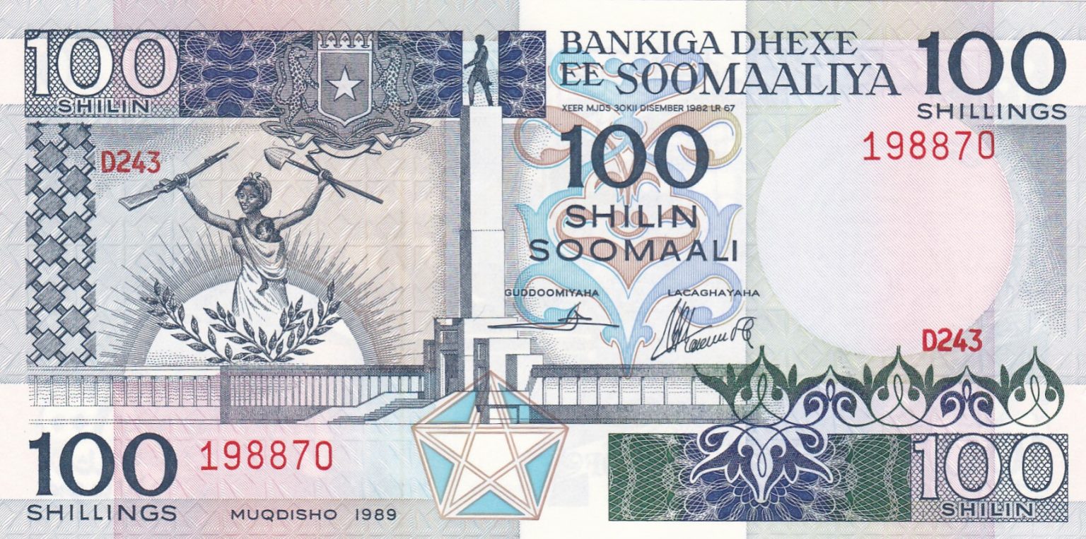 Somalia – BanknoteNews