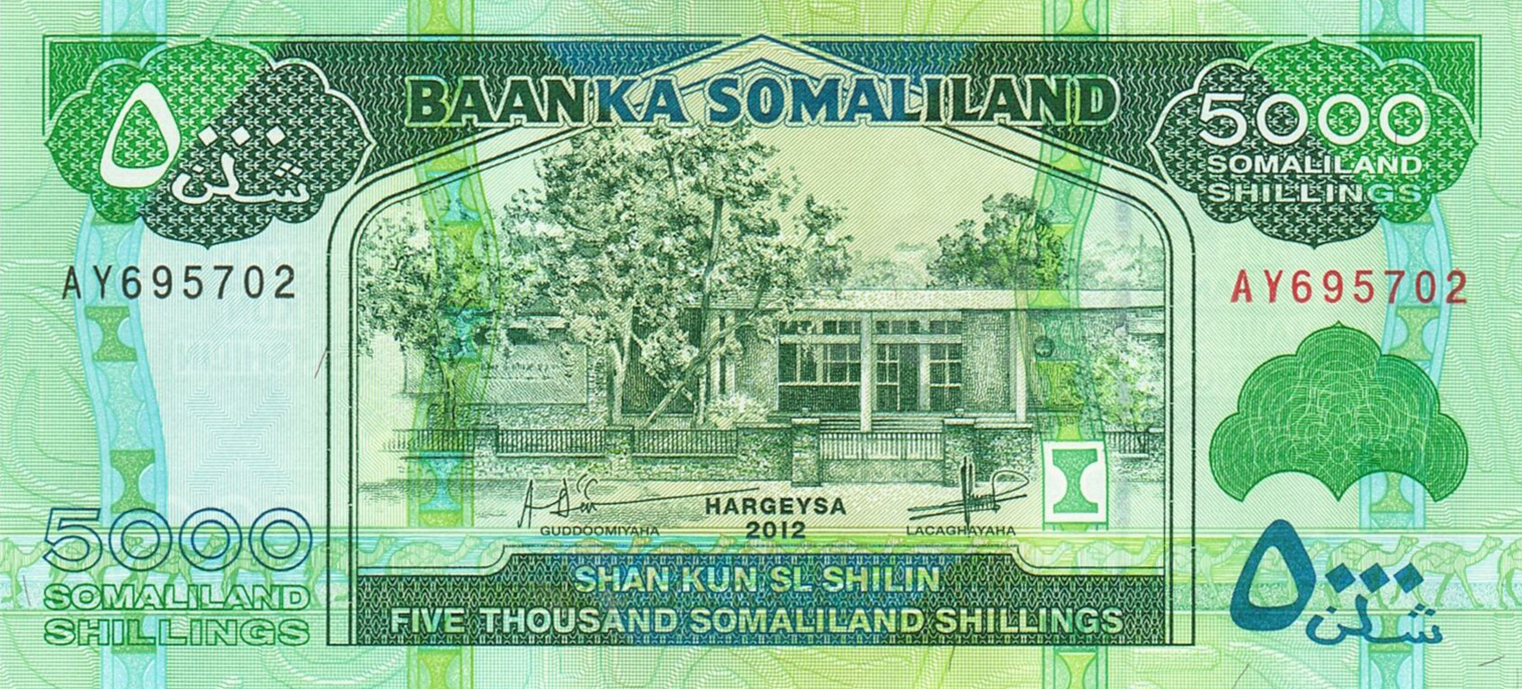 Somaliland – BanknoteNews
