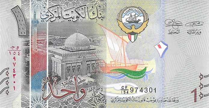 Kuwait new signature 1-dinar note (B231b) confirmed – BanknoteNews