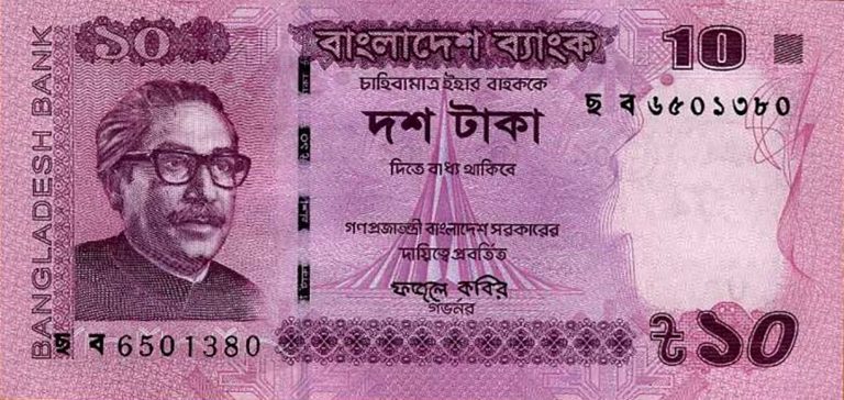 Bangladesh new date (2021) 10-taka note (B349l) confirmed – BanknoteNews