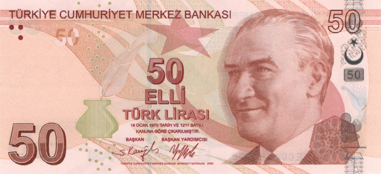 Turkey – BanknoteNews