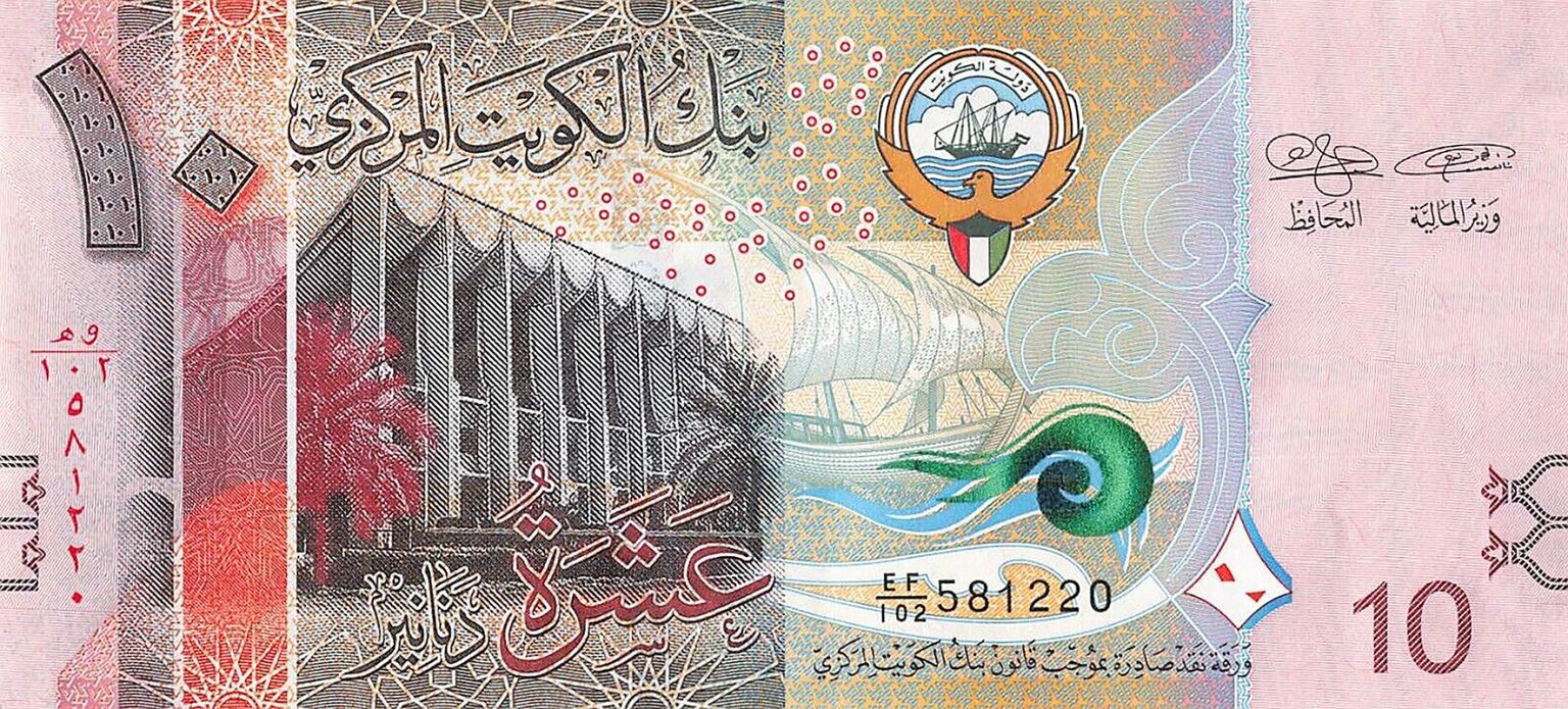 Kuwait – BanknoteNews