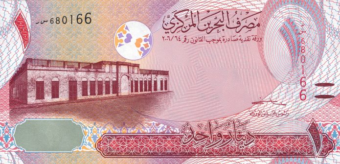 Middle East – BanknoteNews
