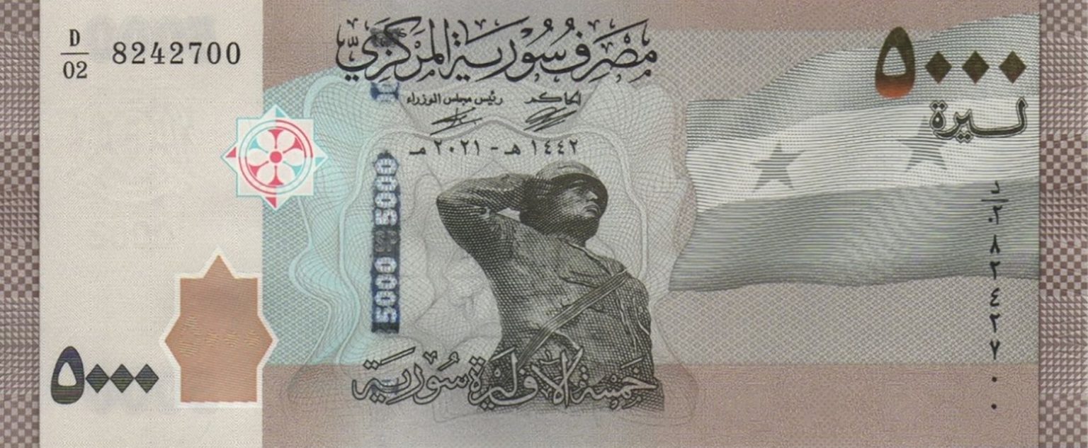 Syria – BanknoteNews