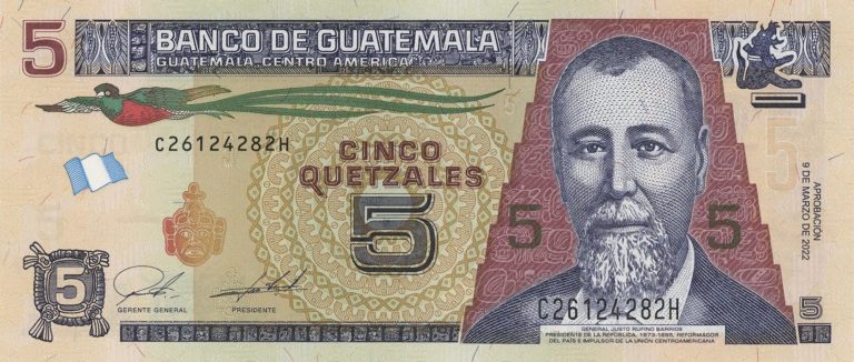Guatemala – BanknoteNews