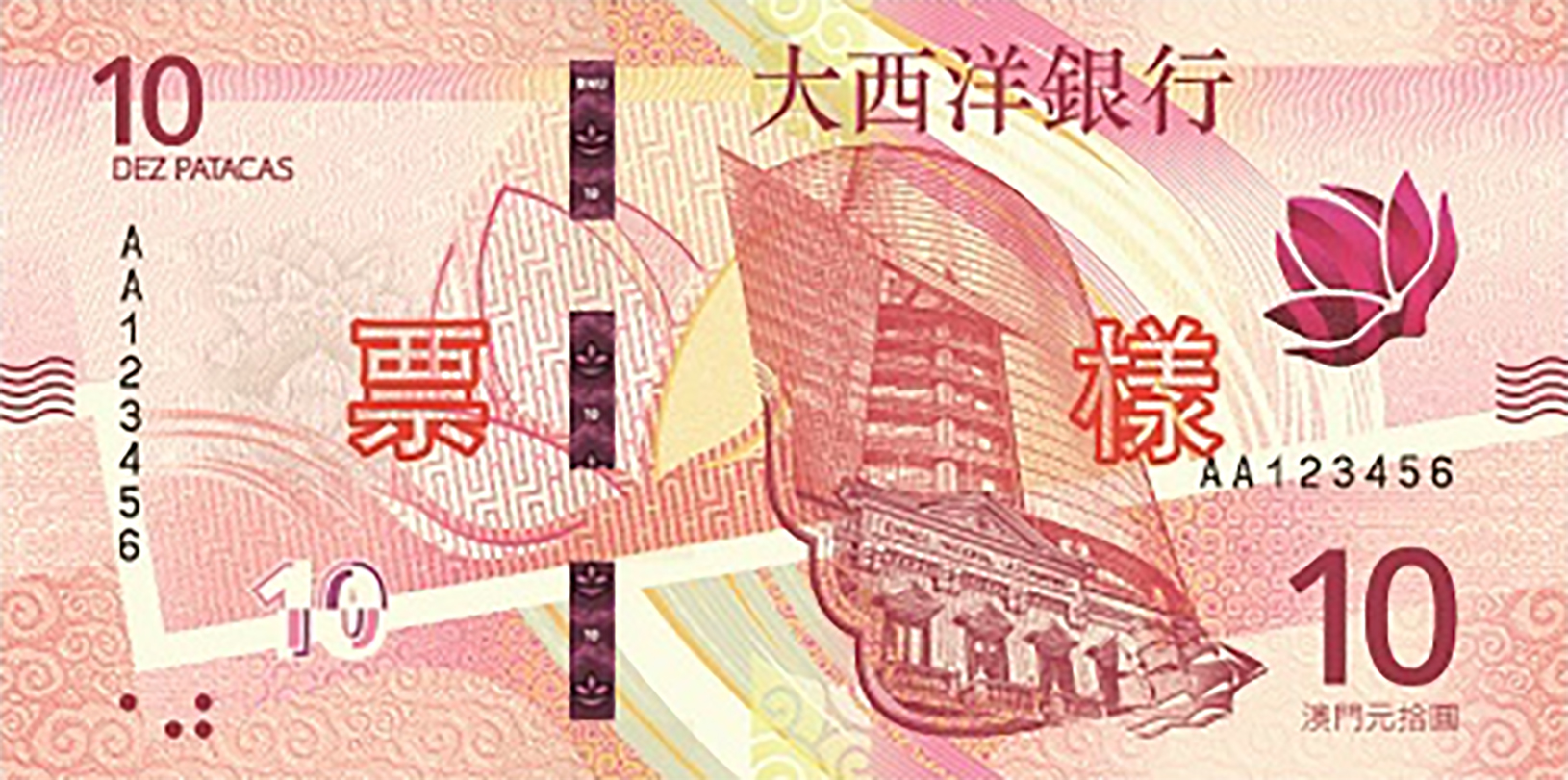 East and Southeast Asia – BanknoteNews