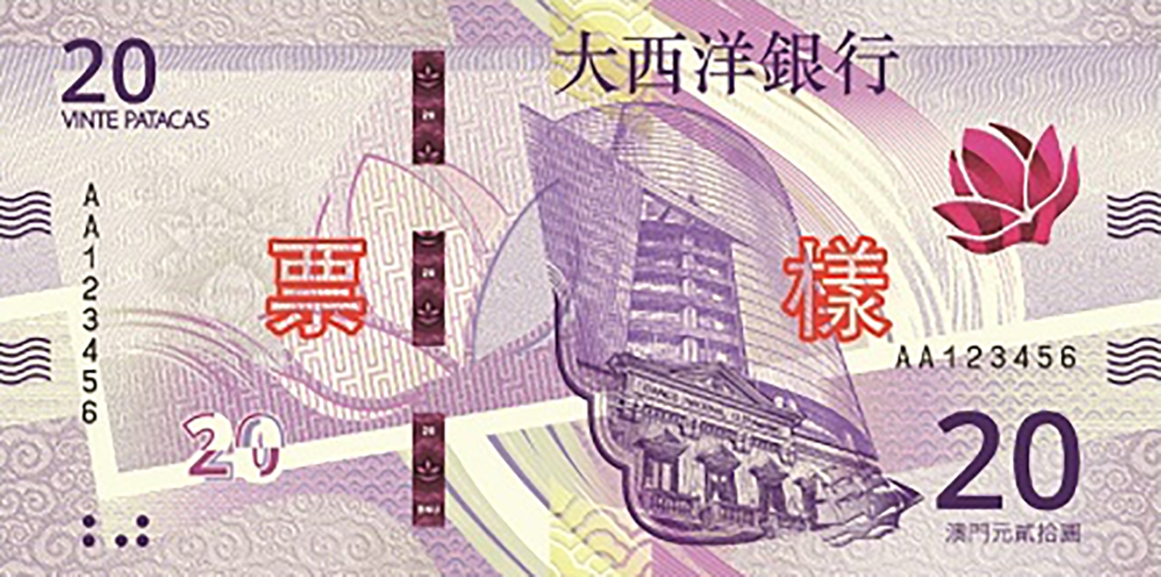 East and Southeast Asia – BanknoteNews