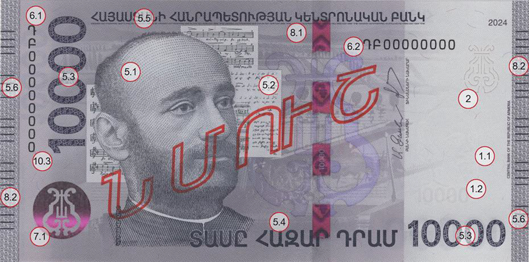 BanknoteNews – Breaking news about world paper money. Powered by The ...