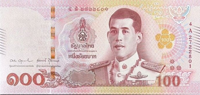 Thailand – BanknoteNews