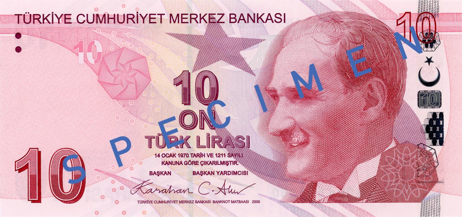 Turkey – BanknoteNews