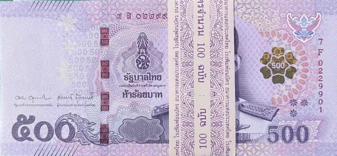 Thailand – BanknoteNews